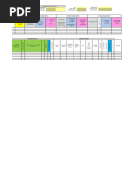 Aiag Vda Fmea Format | PDF | Systems Engineering