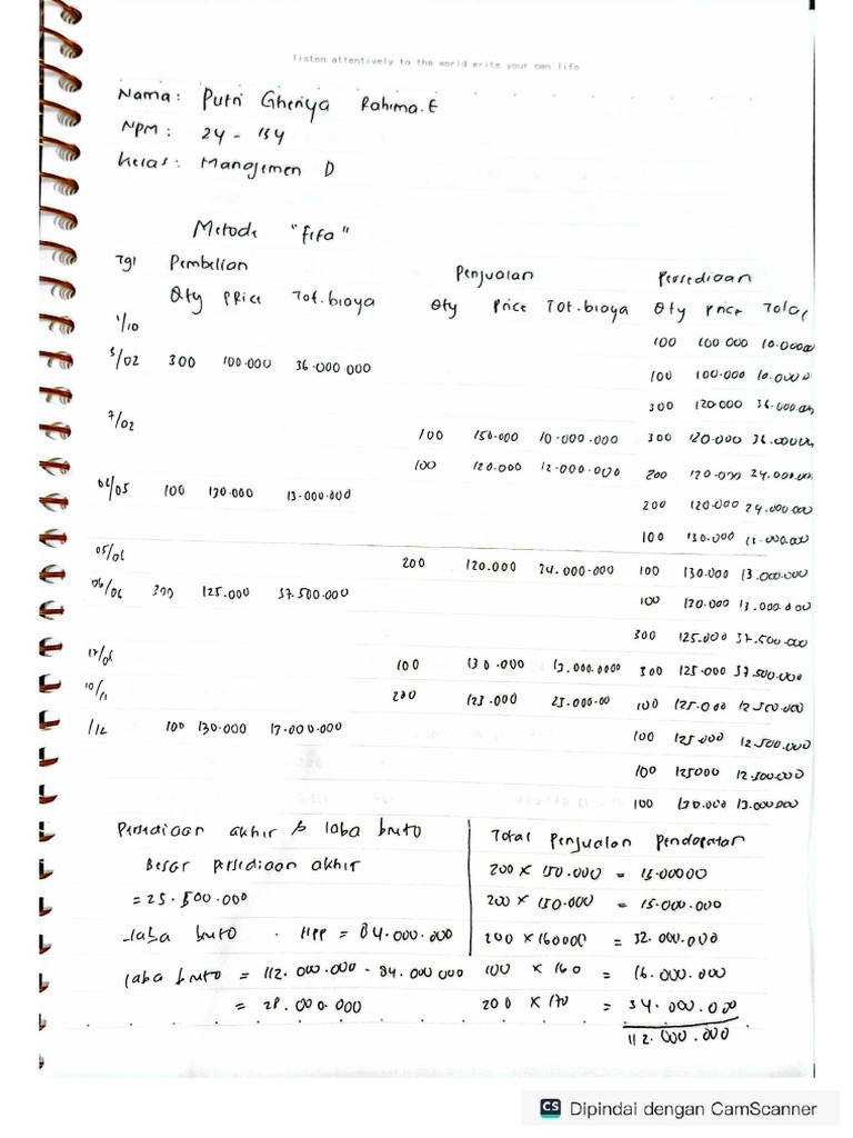 Putri Gheriya Rahma | PDF