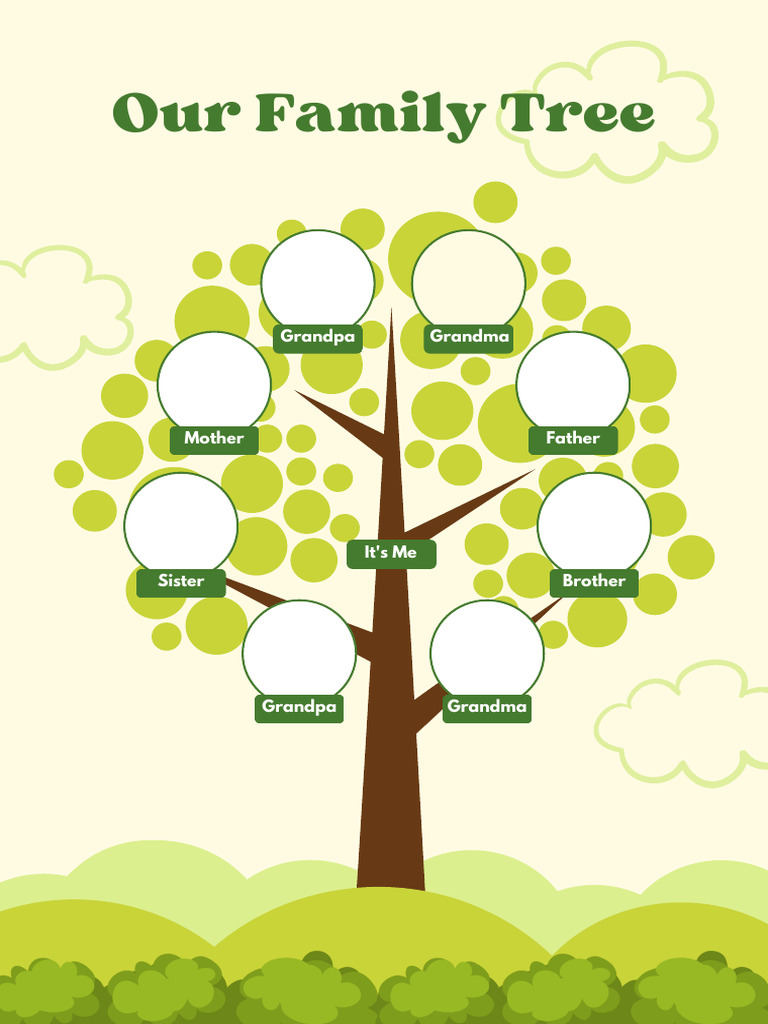 Green Family Tree Poster With Photography Frame | PDF