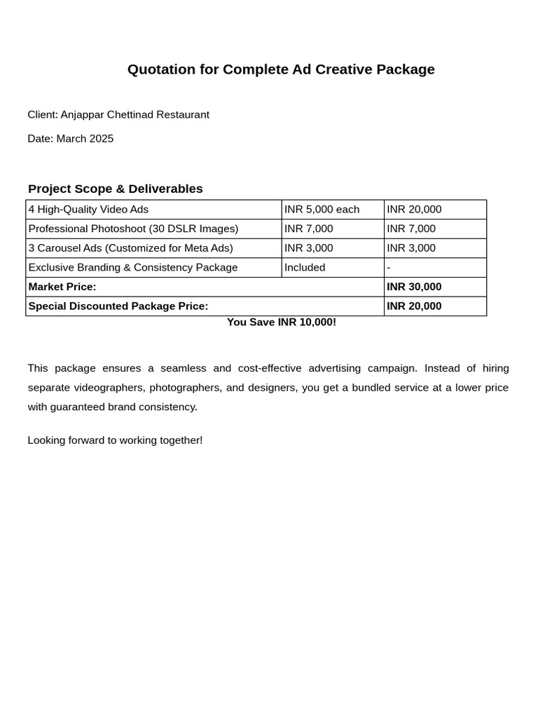 Ad Creative Package Quotation for Anjappar | PDF