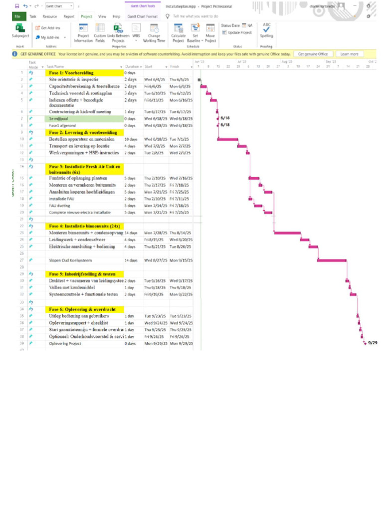 Workflow 1 | PDF