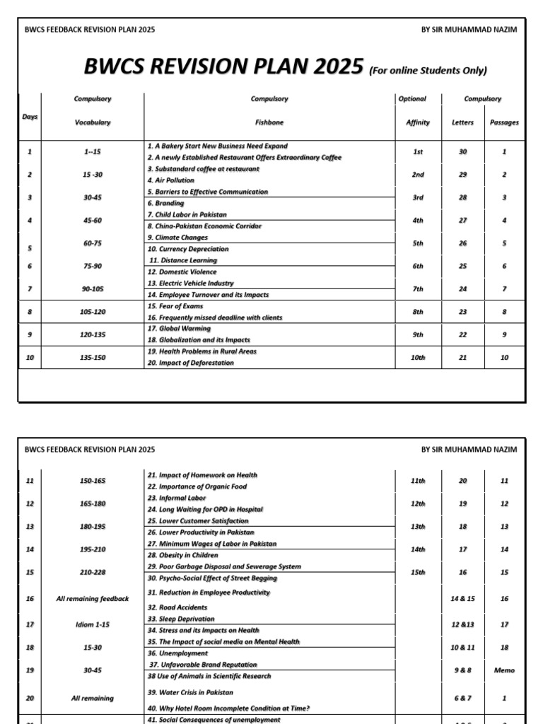 BWCS Revision Plan 2025 (For Online Students) | PDF | Economies