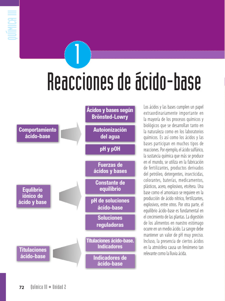 Reacciones Ácido-Base y pH en Química | PDF | Ácido | Electrólito