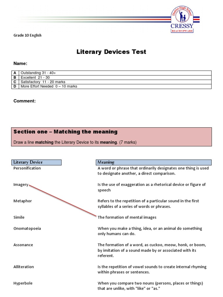Literary Devices Test: Section One - Matching The Meaning | PDF ... Literary Devices Test: Section One - Matching The Meaning | PDF ...