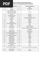 Overview of the Sunar Caste | PDF | Social Groups Of India | Caste
