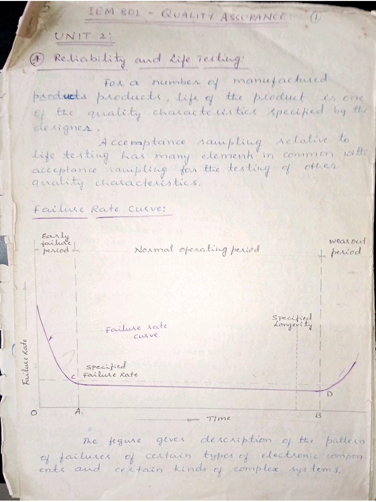Reliability - Handwritten Notes | PDF
