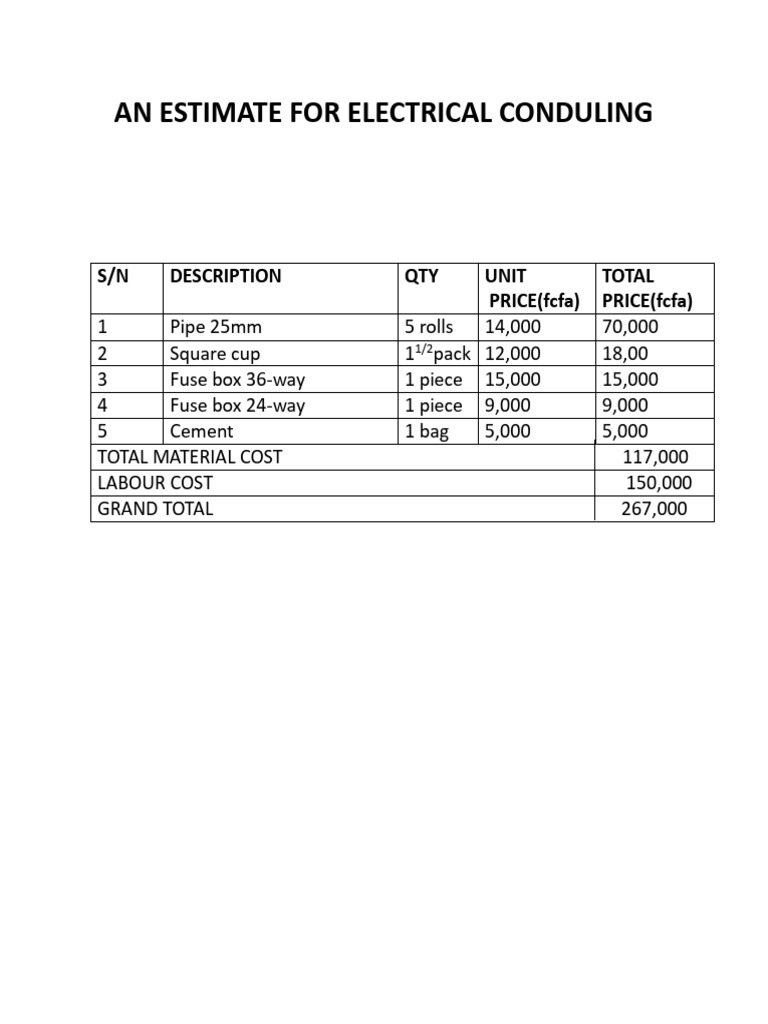 Estimate 1 | PDF