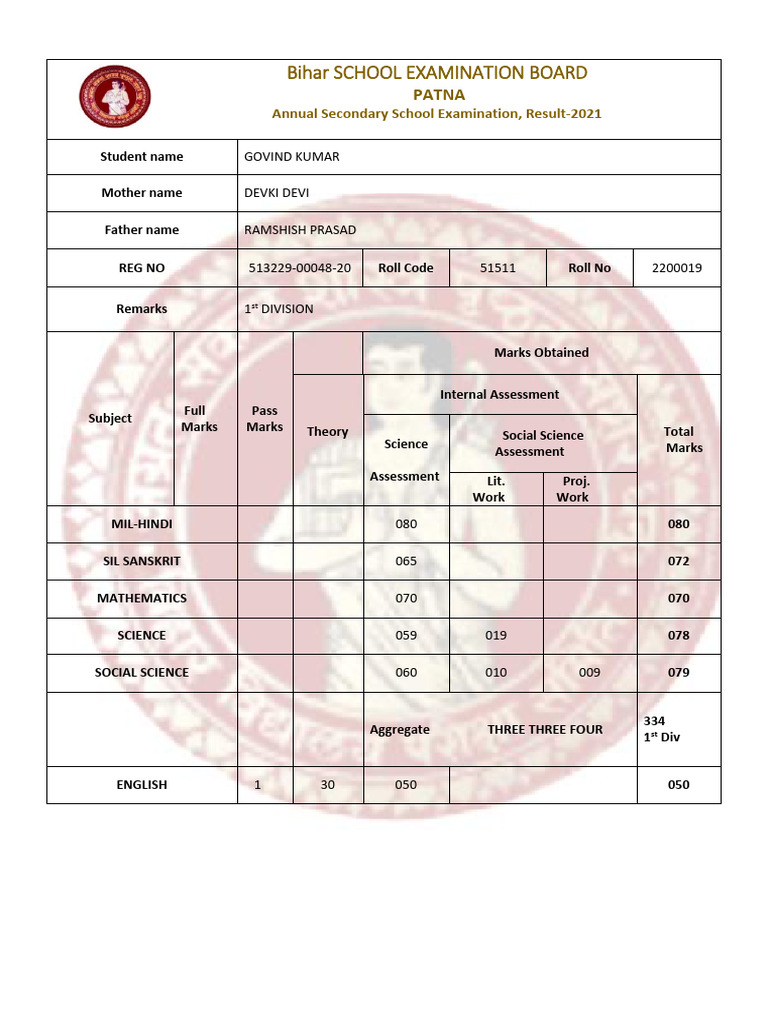 Rohit Singh 10th Result | PDF