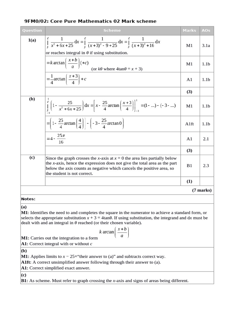 Core Pure Mathematics 02 Mark Scheme | PDF | Integral | Quadratic Equation