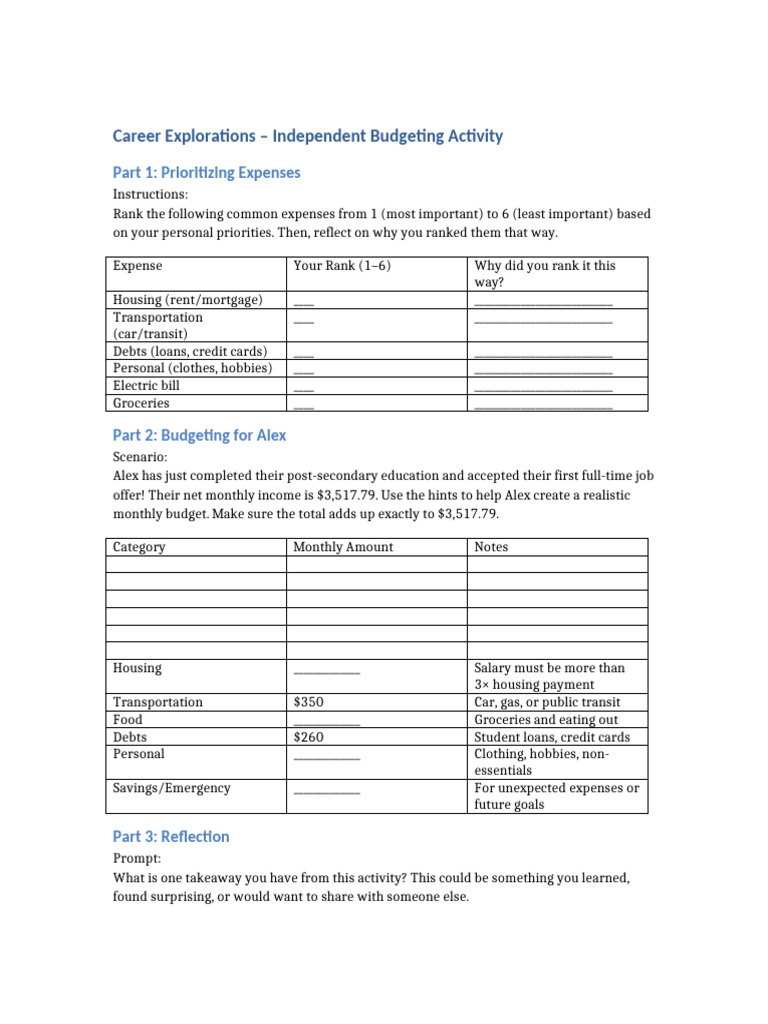 Career Explorations Budgeting Activity | PDF | Expense | Debt