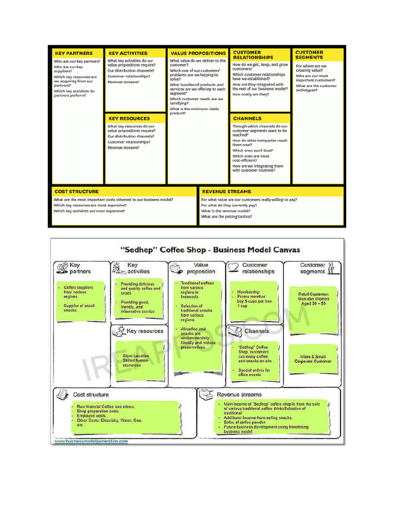 Canvas Model | PDF