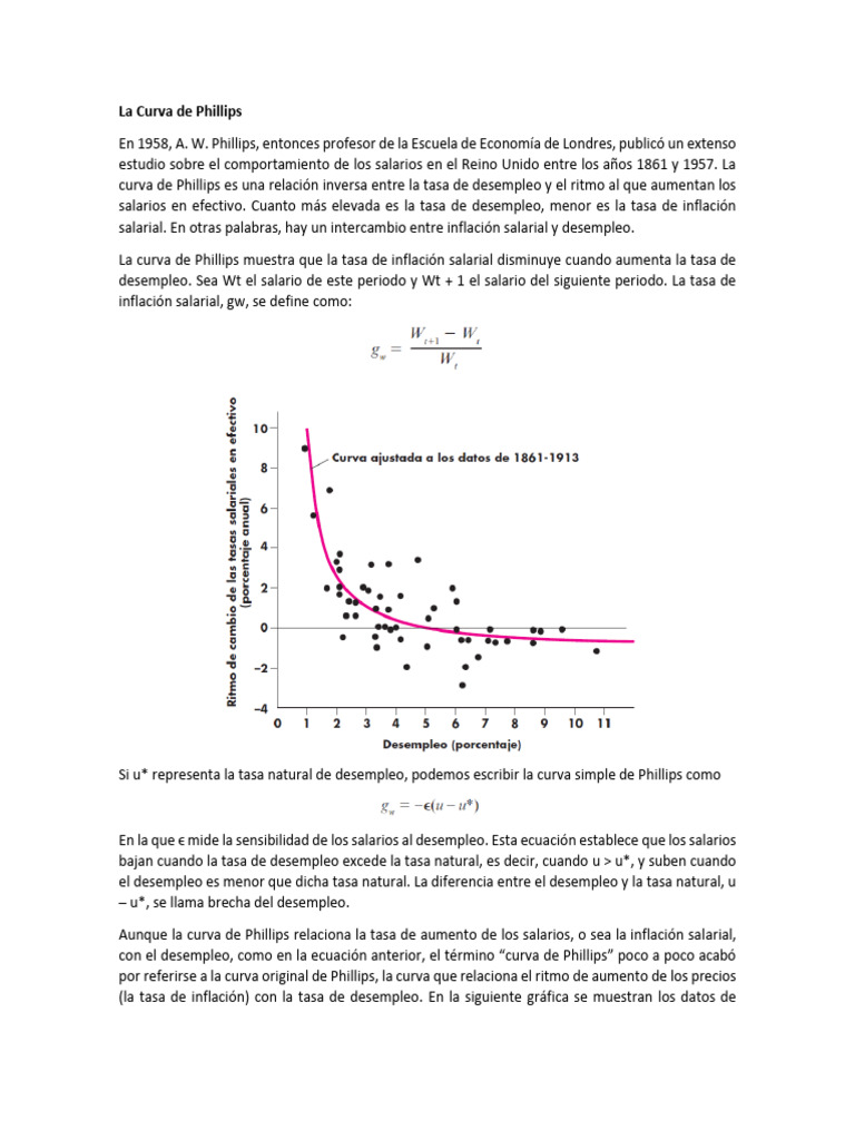 La Curva de Phillips y su Impacto Económico | PDF | Curva de Phillips ...