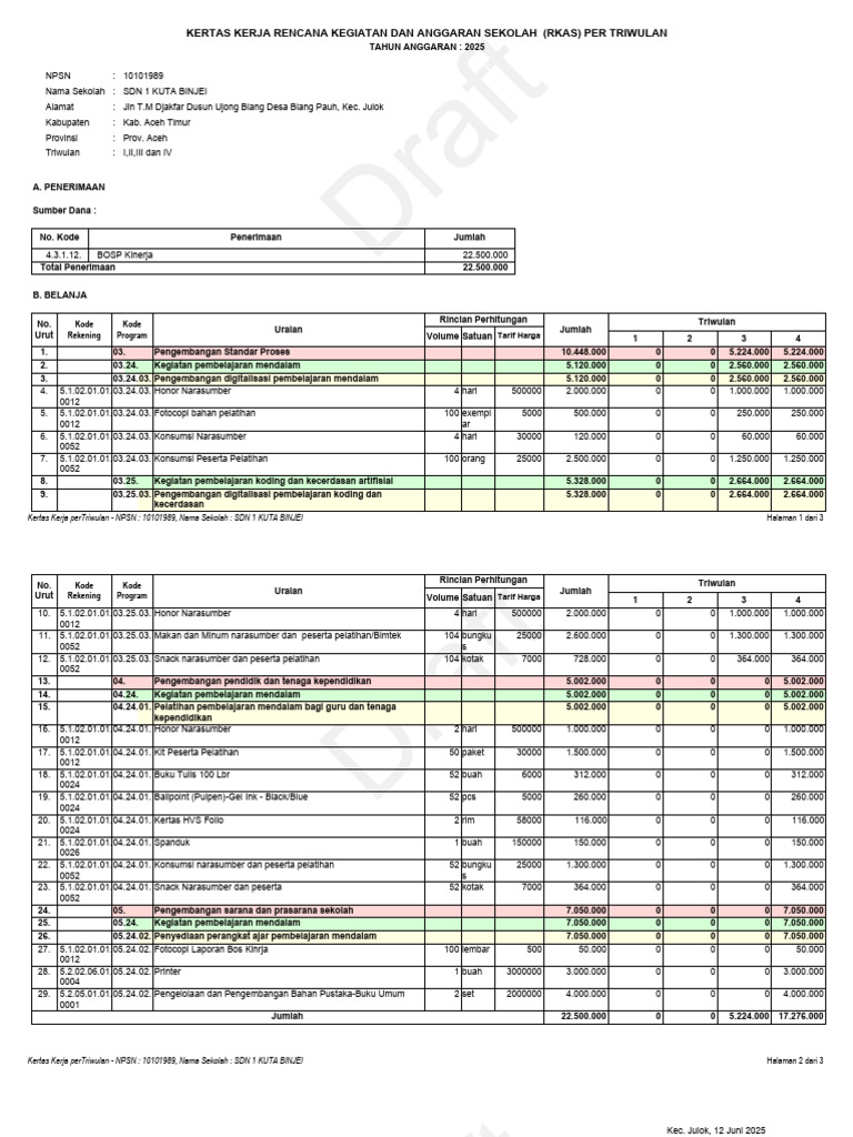 Rkas Boskin Terbaru | PDF