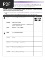 Shooting An Elephant by George Orwell | PDF