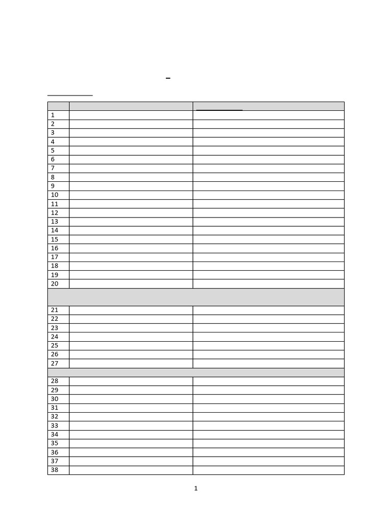 Leerlyste Junie 2025 Nuut | PDF