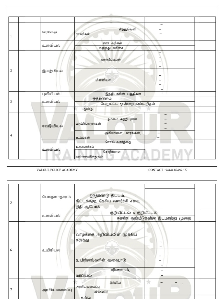 Si Taluk Test Batch - 20 | PDF