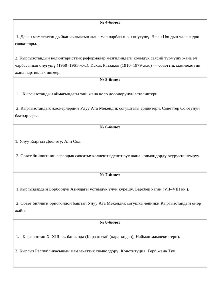 тарых экзамен суроолор | PDF