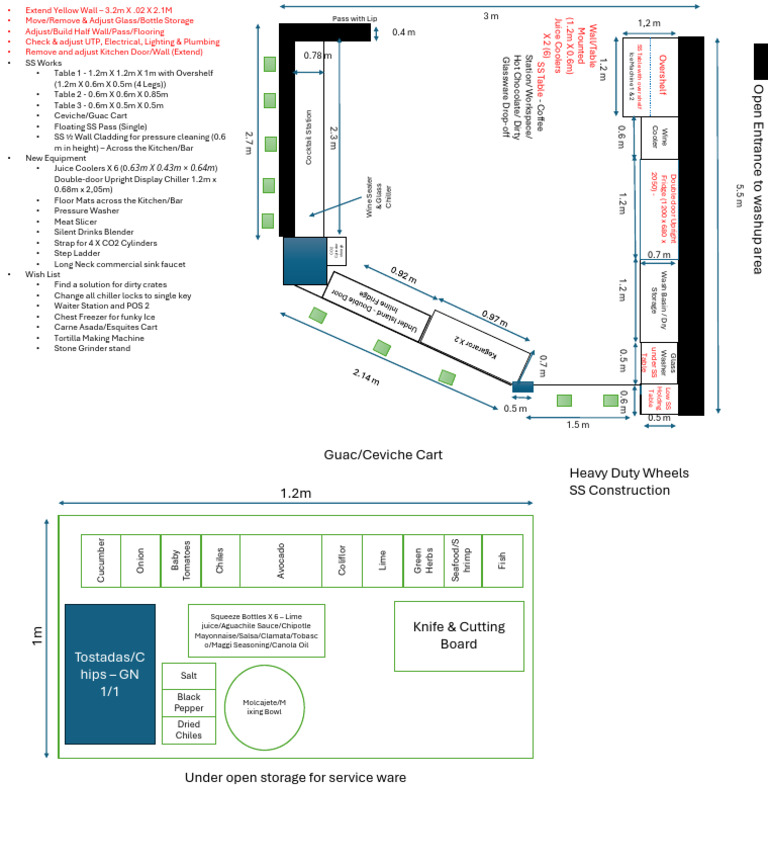 Bar Rework & Ceviche Cart | PDF | Foods | Cuisine