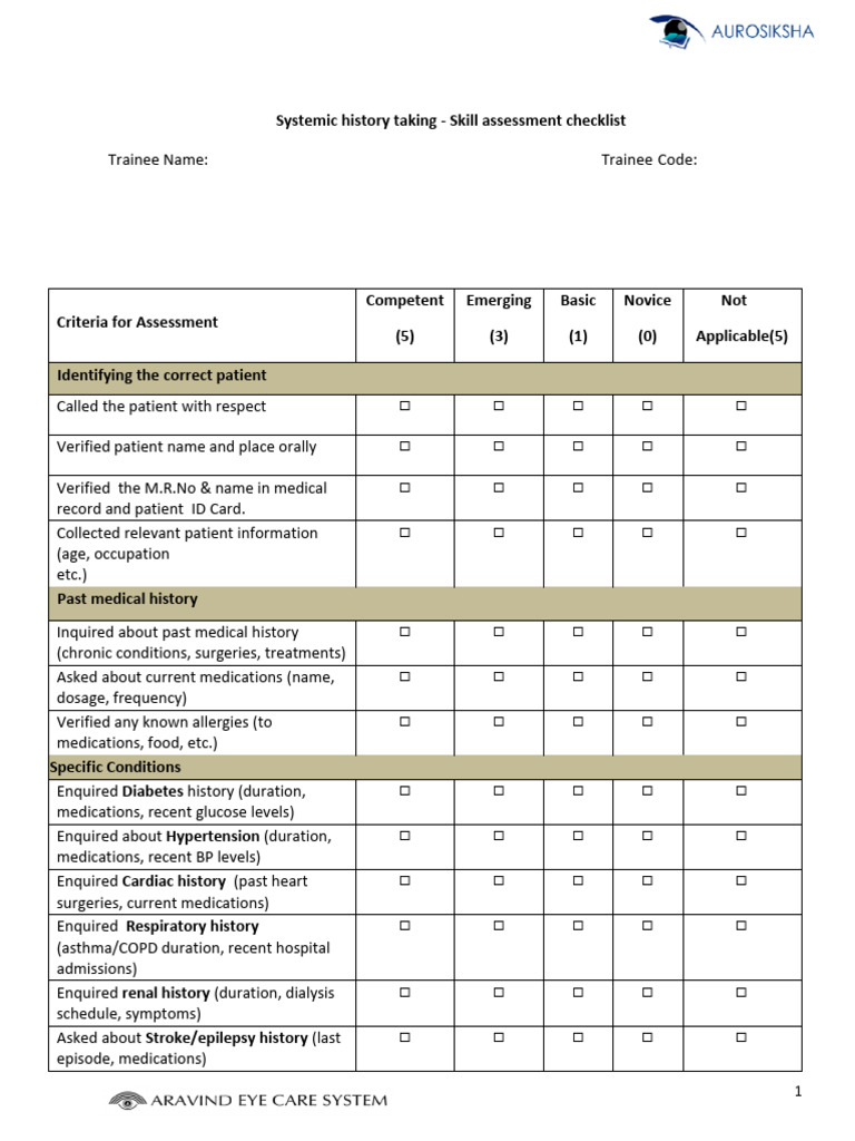 Systemic History Taking Systemic History Taking Skill Assessment ...