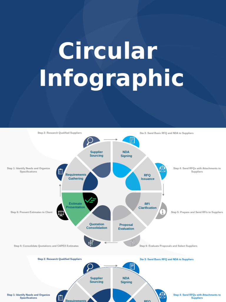 Circular Infographic Template 2 by Discover Template | PDF | Request ...