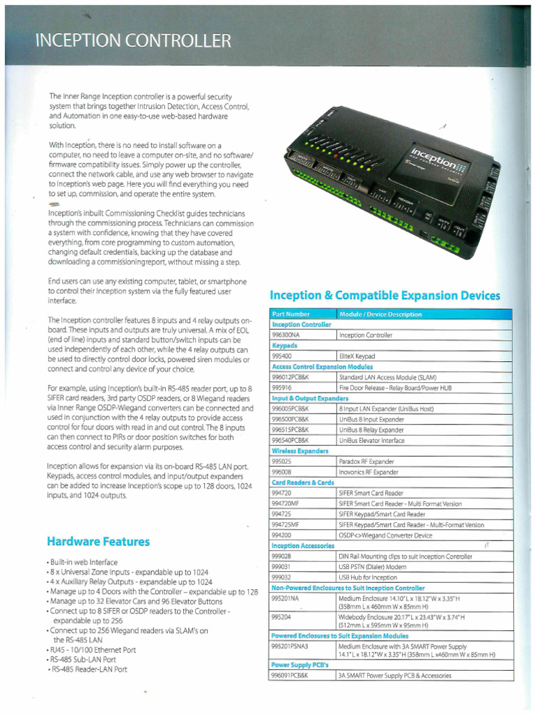 Inception Facts | PDF