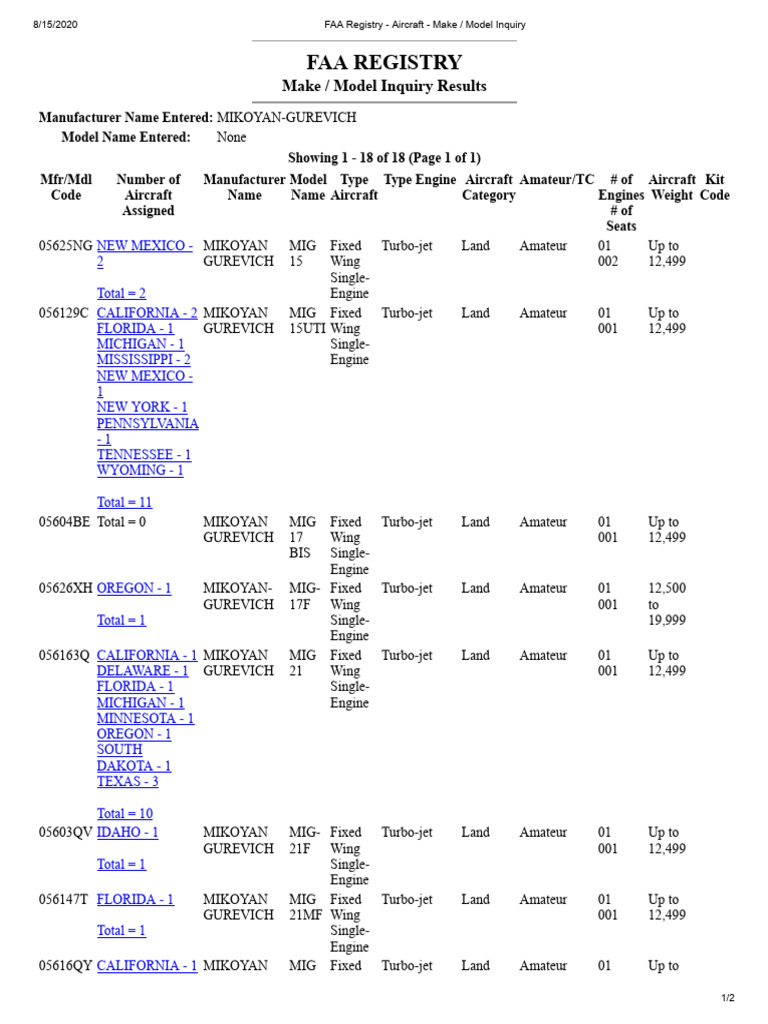 FAA Registry - Aircraft - Make Model Inquiry | PDF | Aircraft | Aviation