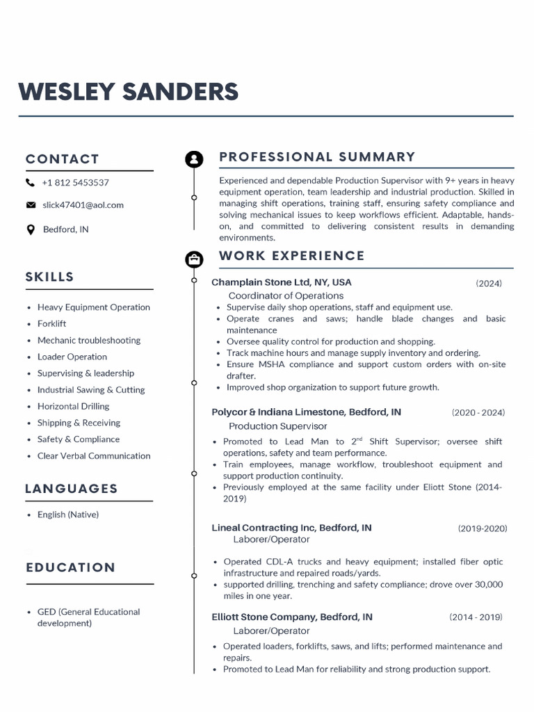Wesley Sanders | PDF