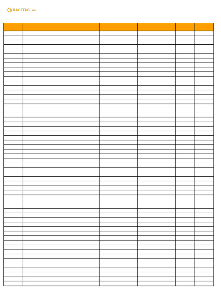 Zig Zag Trail Race Resultado Final Geral | PDF