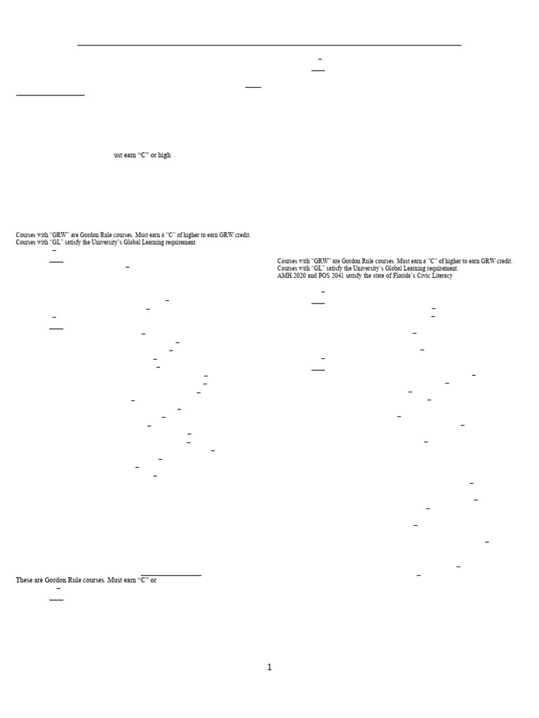 FIU University Core Curriculum Updated 10 2023 | PDF | Science ...