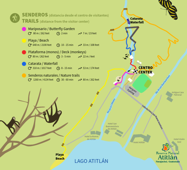Mapa Senderos 2020 | PDF