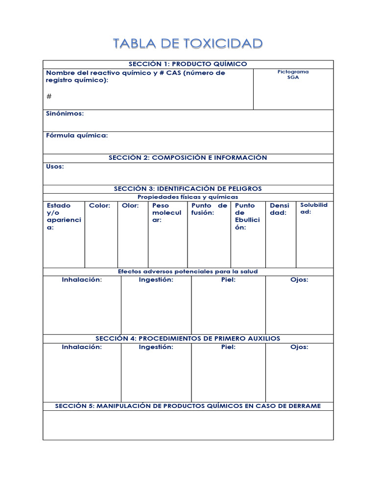 Tabla de Toxicidad | PDF