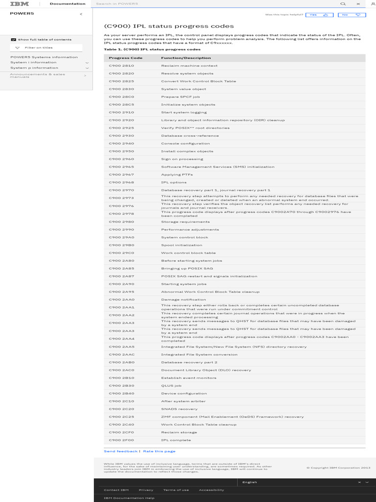 C900 Progress Codes | PDF | Databases | File System