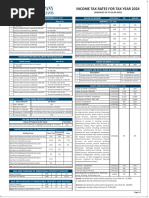 Tax Rate Card For Tax Year 2025-26 | PDF | Taxes | Capital Gain