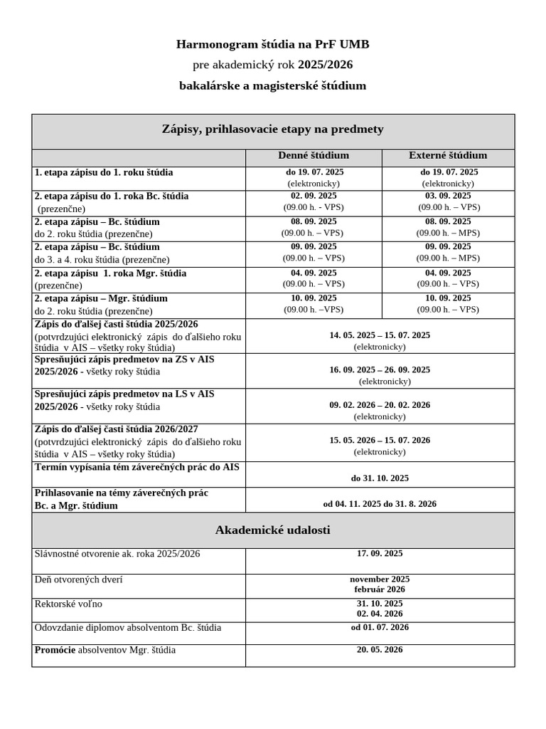 Harmonogram Štúdia 2025 - 2026 | PDF