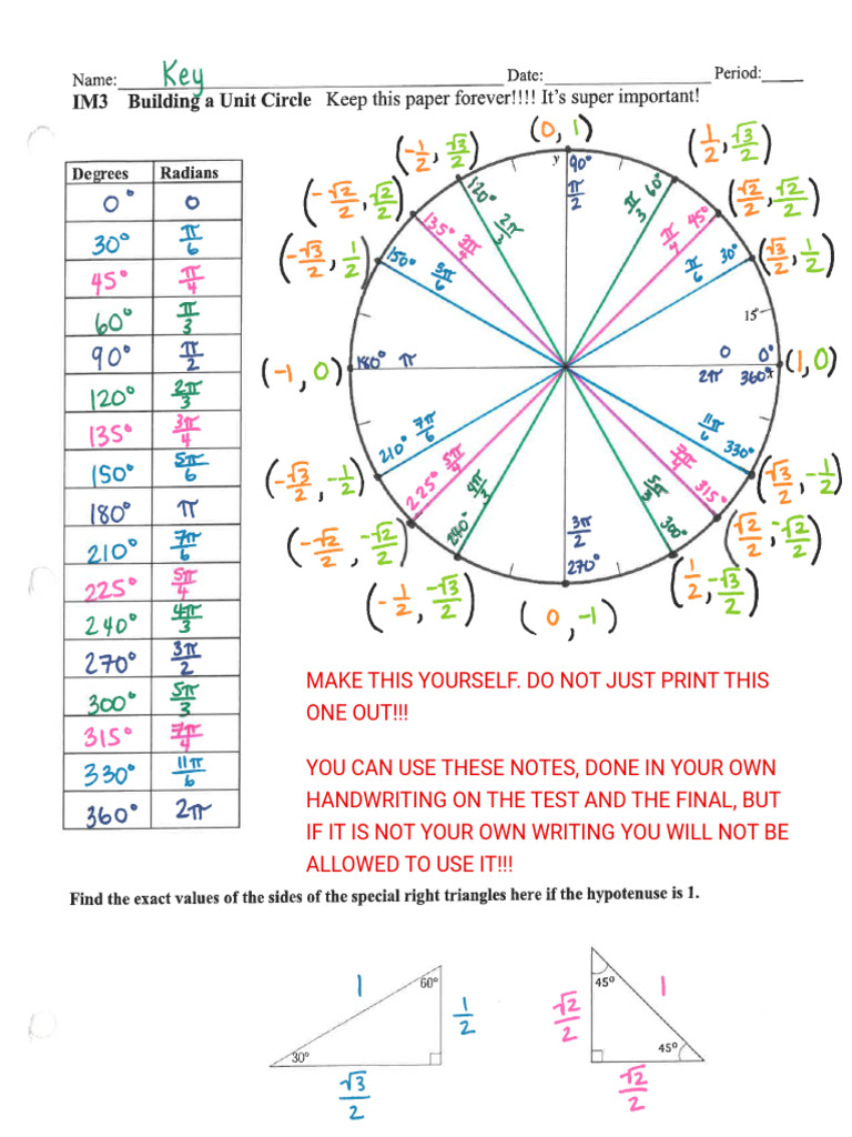 Unit Circle - Key | PDF