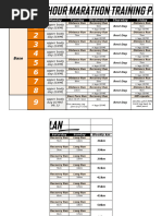 Beginner Pete Plan | PDF | Nature | Sports