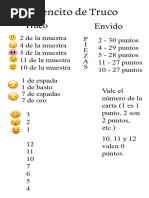 Reglas Del Truco Argentino Valores y Señas de Las Cartas | PDF | Jugando a las cartas | Bienes ...