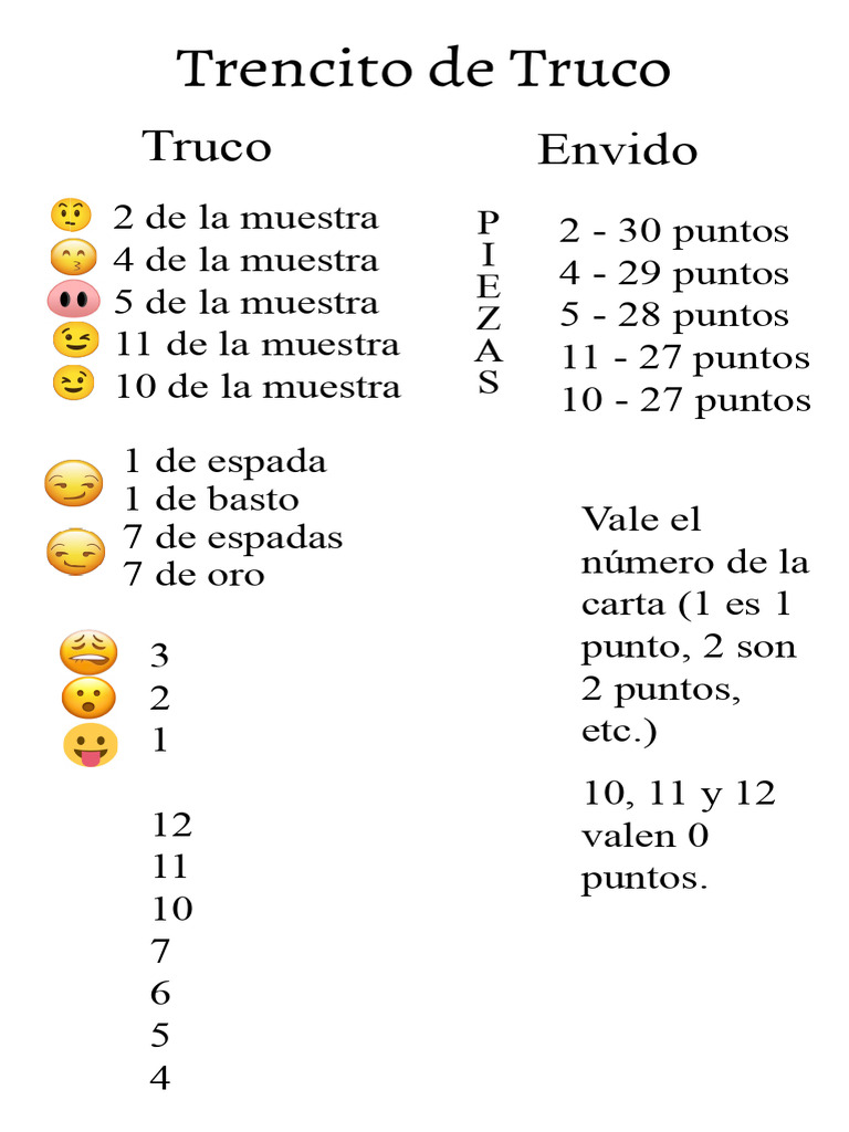 Learn To Play Uruguayan Truco | PDF