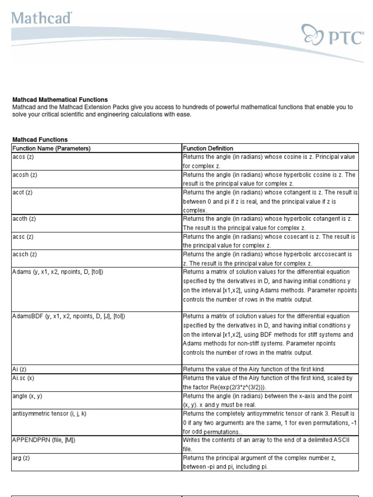Mathcad Functions | PDF | Eigenvalues And Eigenvectors | Vector Space