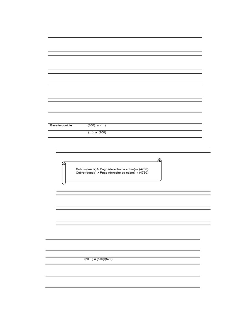 Asientos Contables Basicos | PDF | Negocios económicos | Hoja de balance