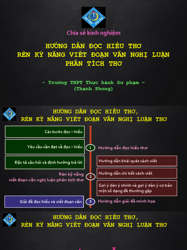 Thanh Phong THSP Huong Dan Doc Hieu Tho Ren Ki Nang Viet Doan 200 Tho | PDF