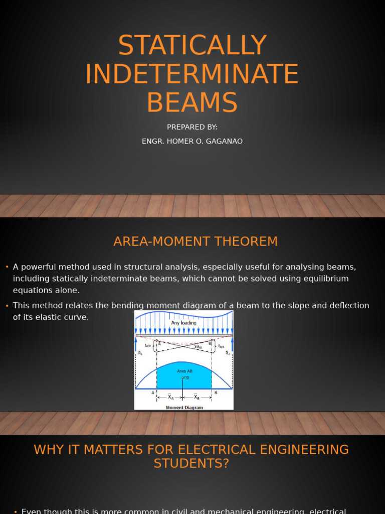 Mech 2 Statically Indeterminate Beams | PDF | Beam (Structure) | Bending