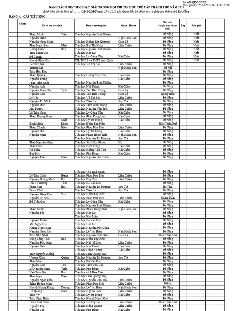 PL - Signed 11 | PDF