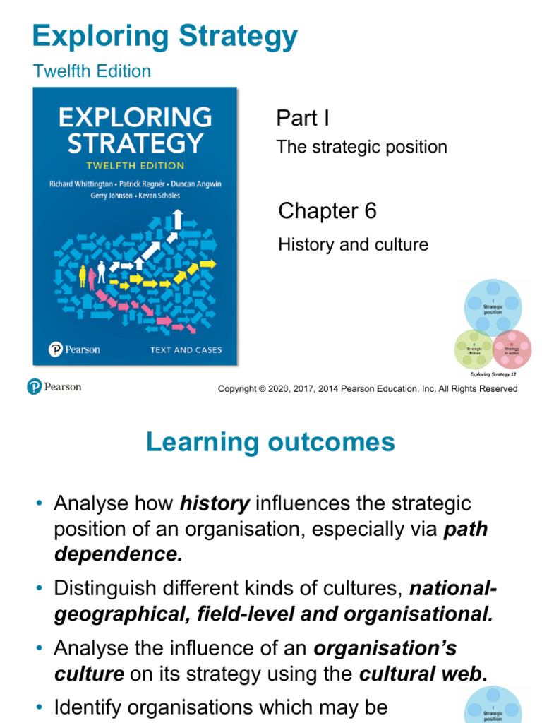 Chapter 6 - Strategic Position - History and Culture - Pp06 | PDF | Rationality | Experience