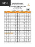 Formatos Idai | PDF | Ortografía | Sílaba