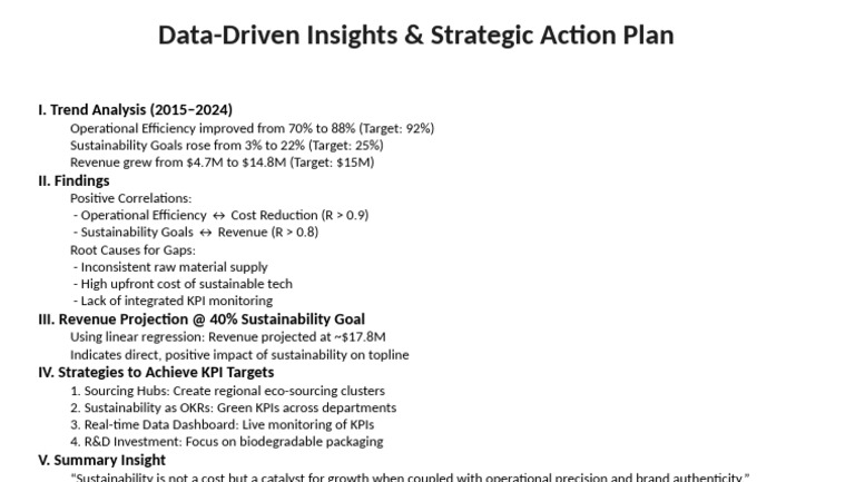 ABC Healthy Slide 2 Data Insights | PDF
