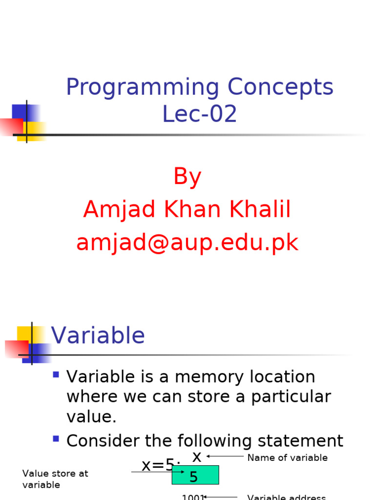 Programming Concepts Lec-02_1 | PDF | Reserved Word | Variable (Computer Science)