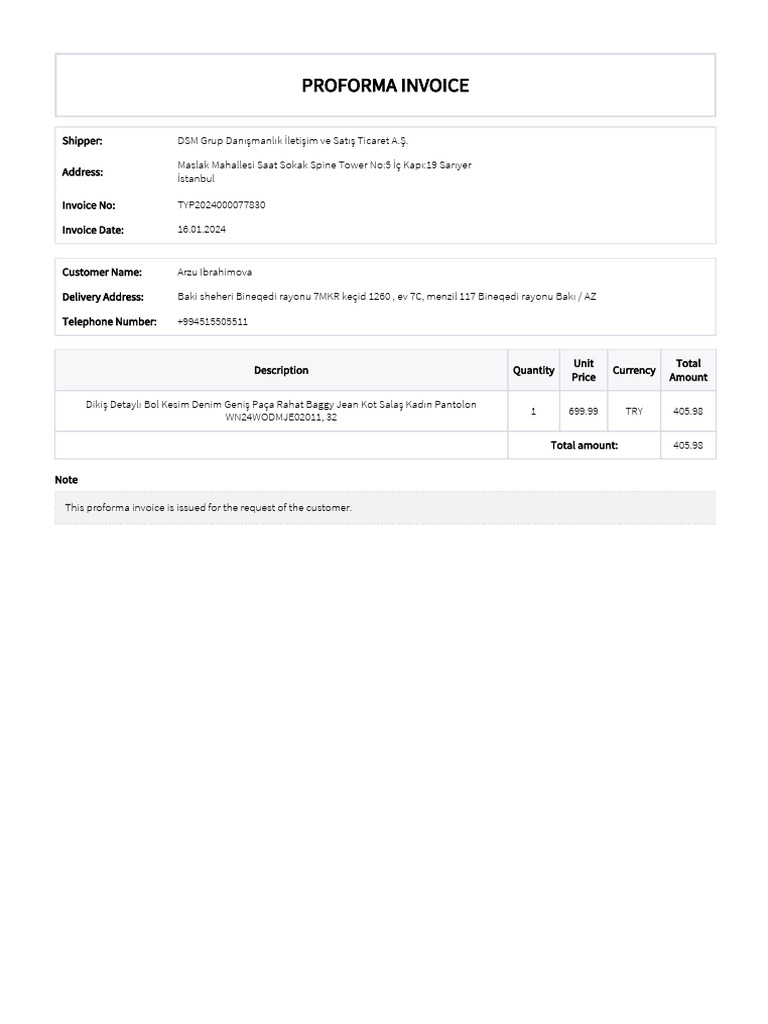 Proforma Invoice: Shipper: Address: Invoice No: Invoice Date | PDF