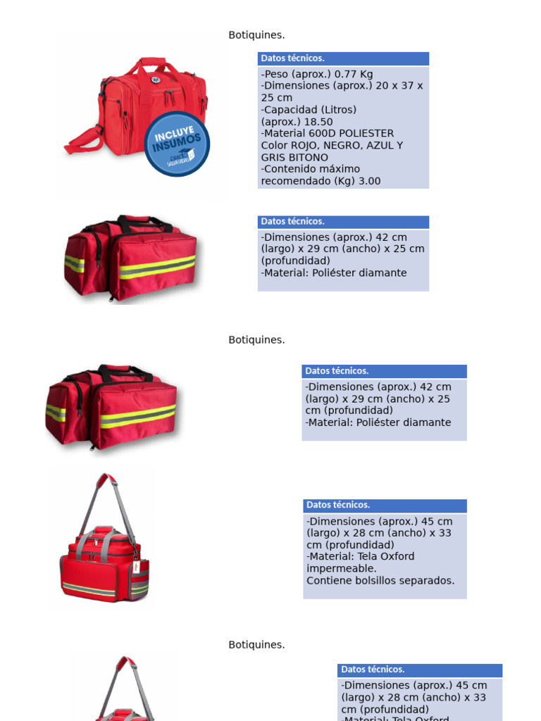 Especificaciones de Botiquines y Cangureras | PDF