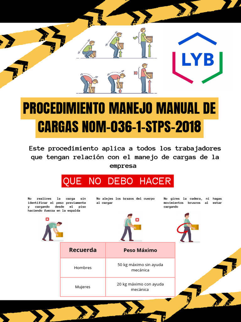 Procedimiento Manejo Manual de Cargas Nom 036 1 Stps 2018 | PDF